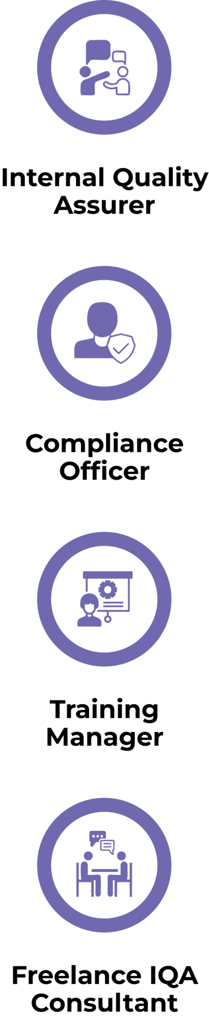 IQA Qualification | What You Need to Know About Internal Quality Assurance